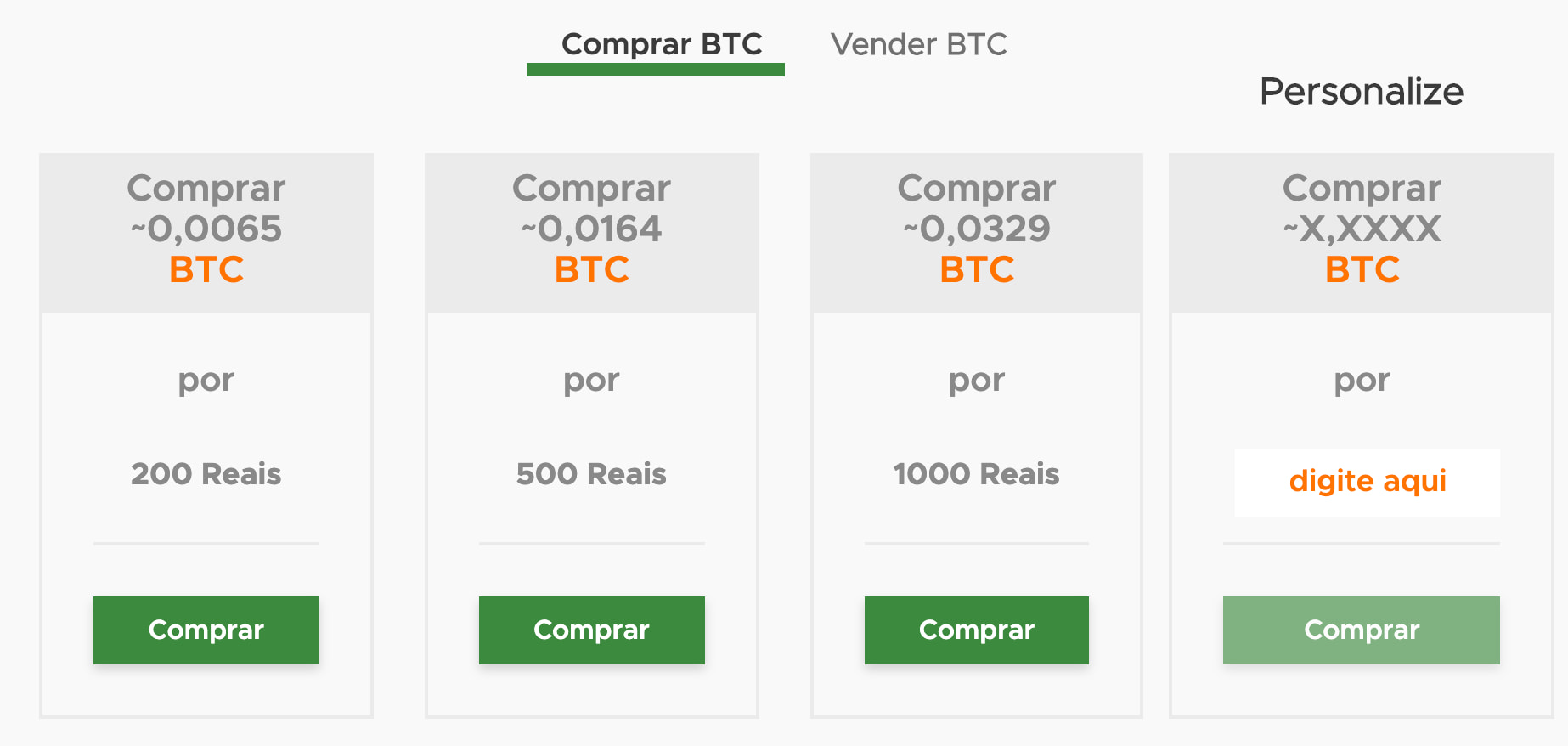 Foxbit É Segura? Como Funciona Essa Exchange de Bitcoin?