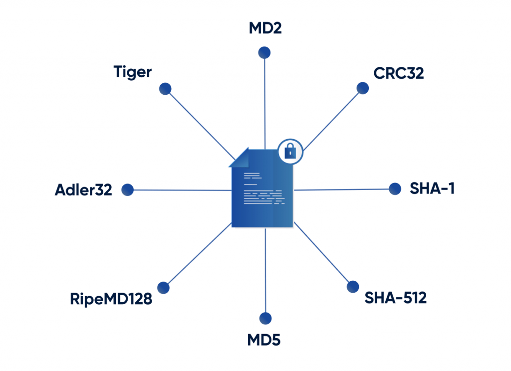 Hashing - O Que É e Como Funciona nas Criptomoedas?
